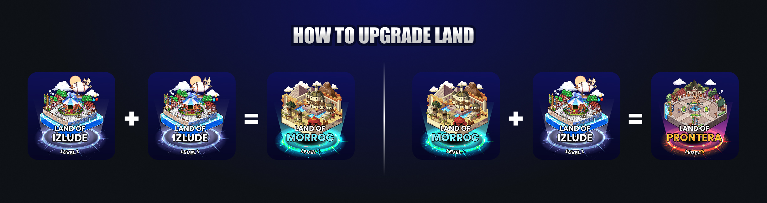 Ronin Market | Ragnarok Genesis Land - Presale